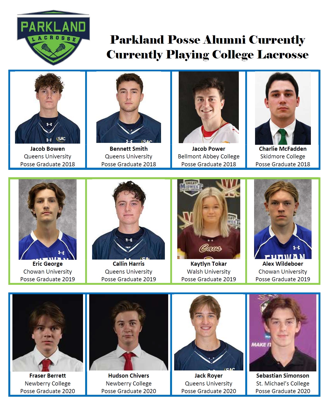 Parkland Posse Lacrosse Association : Website by RAMP InterActive